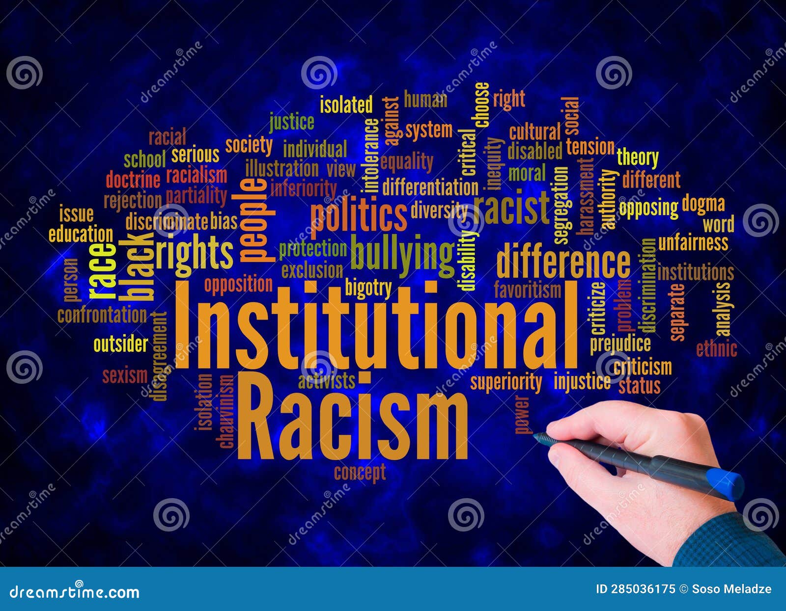 Word Cloud with INSTITUTIONAL RACISM Concept Create with Text only ...