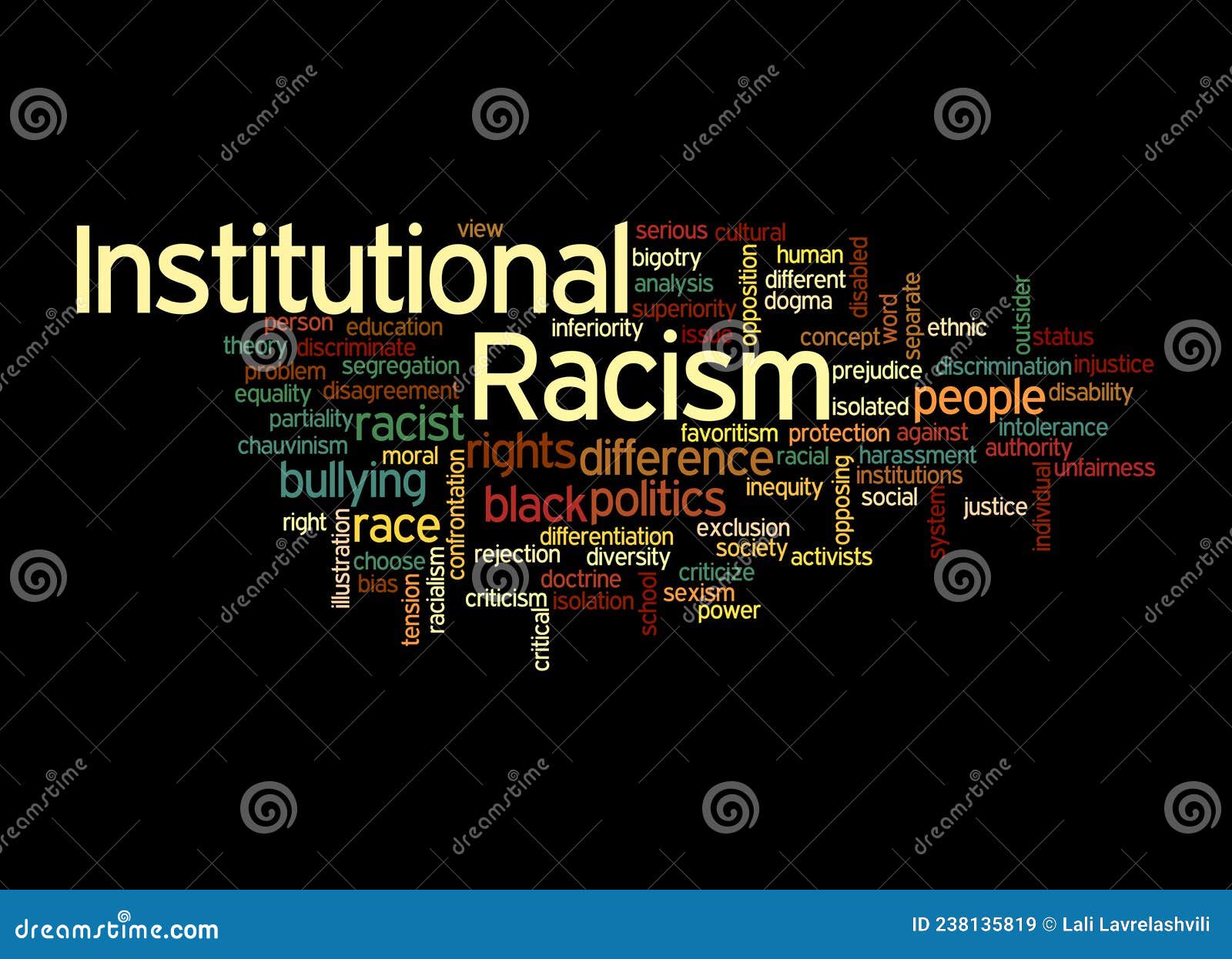 Word Cloud with INSTITUTIONAL RACISM Concept, Isolated on a Black ...