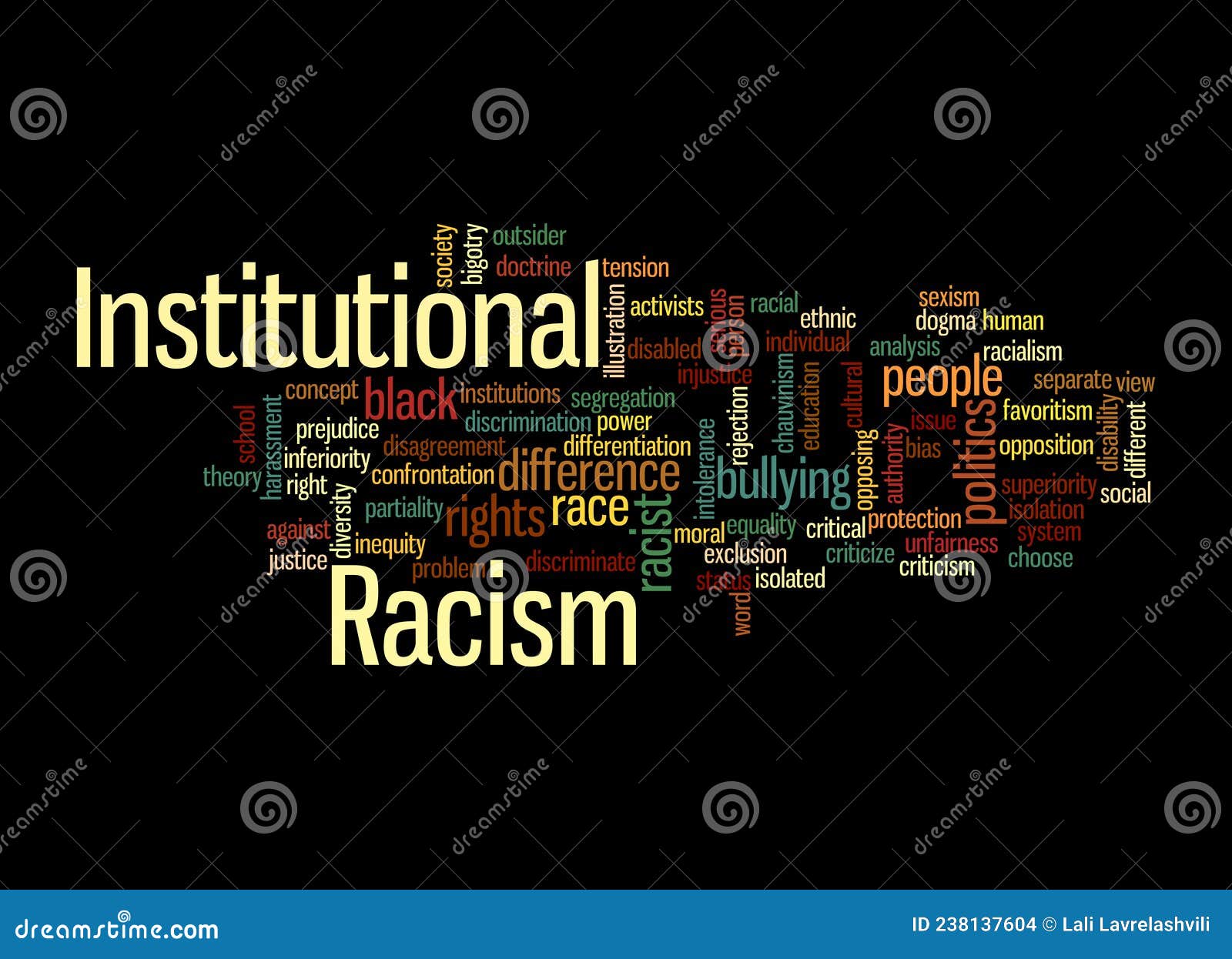 Word Cloud with INSTITUTIONAL RACISM Concept, Isolated on a Black ...
