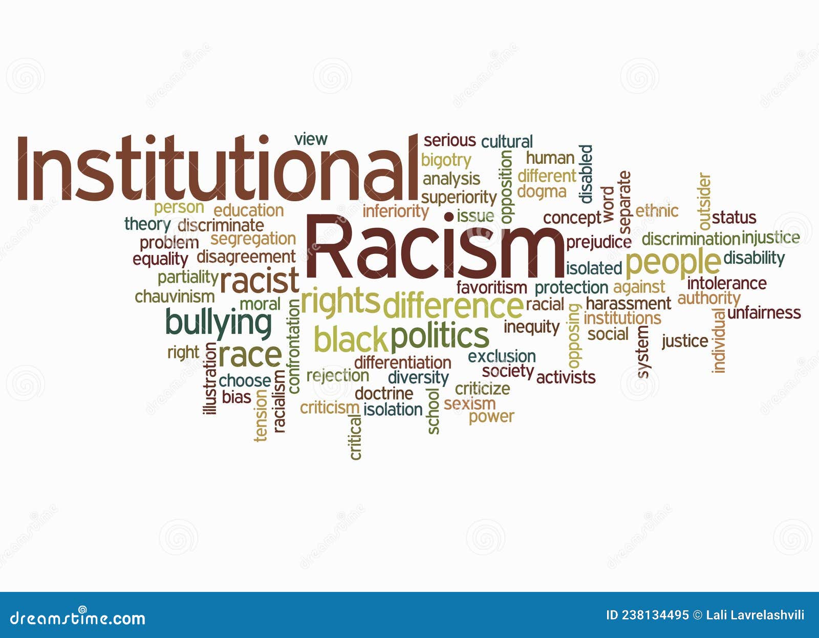 Word Cloud with INSTITUTIONAL RACISM Concept, Isolated on a White ...