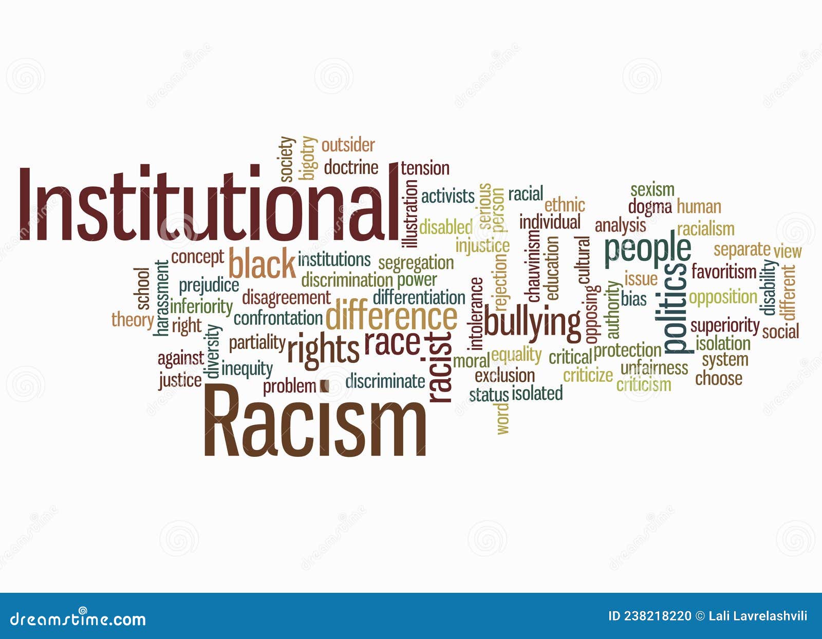 Word Cloud with INSTITUTIONAL RACISM Concept, Isolated on a White ...