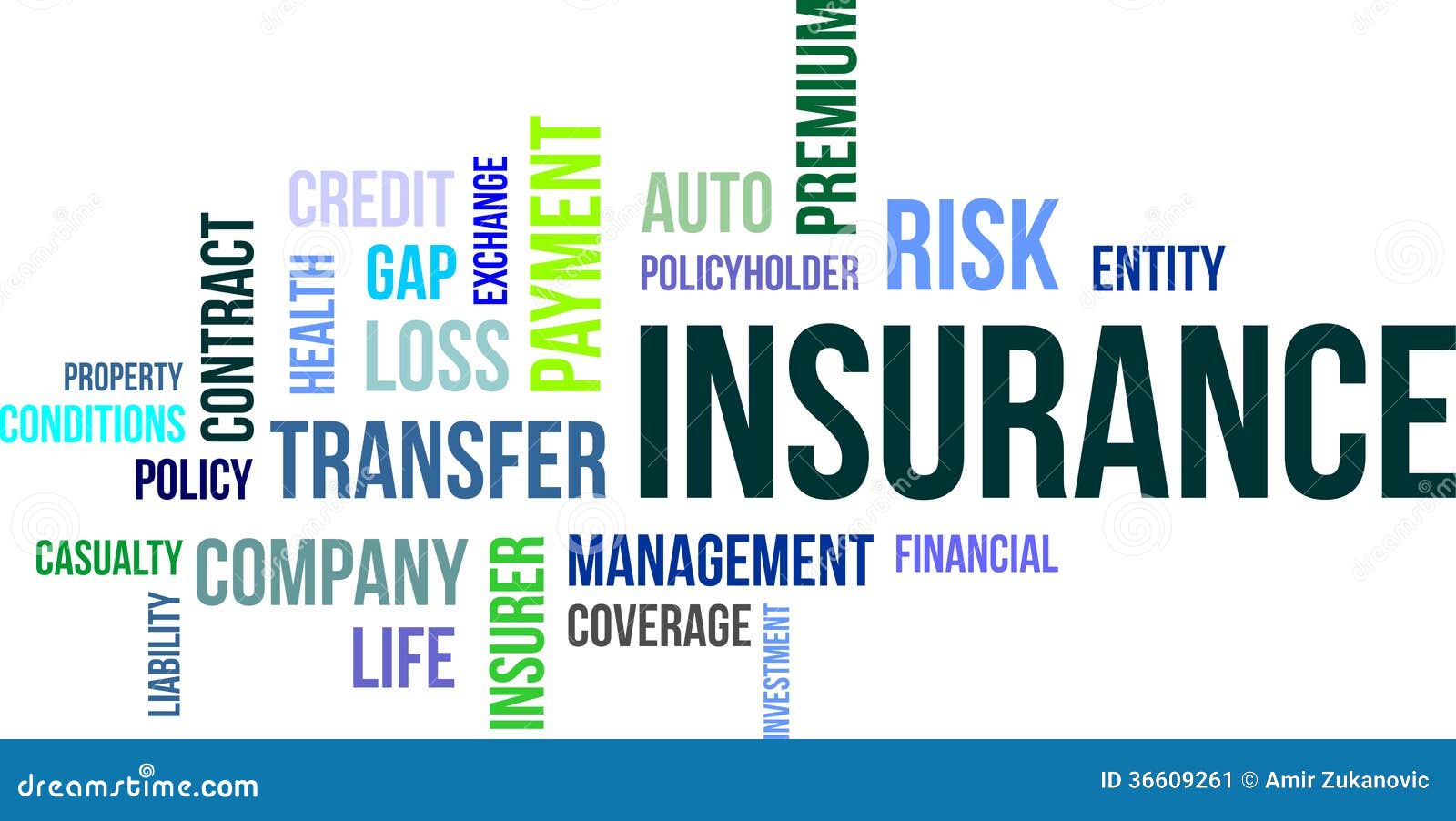 Word cloud - insurance stock vector. Illustration of conditions - 36609261