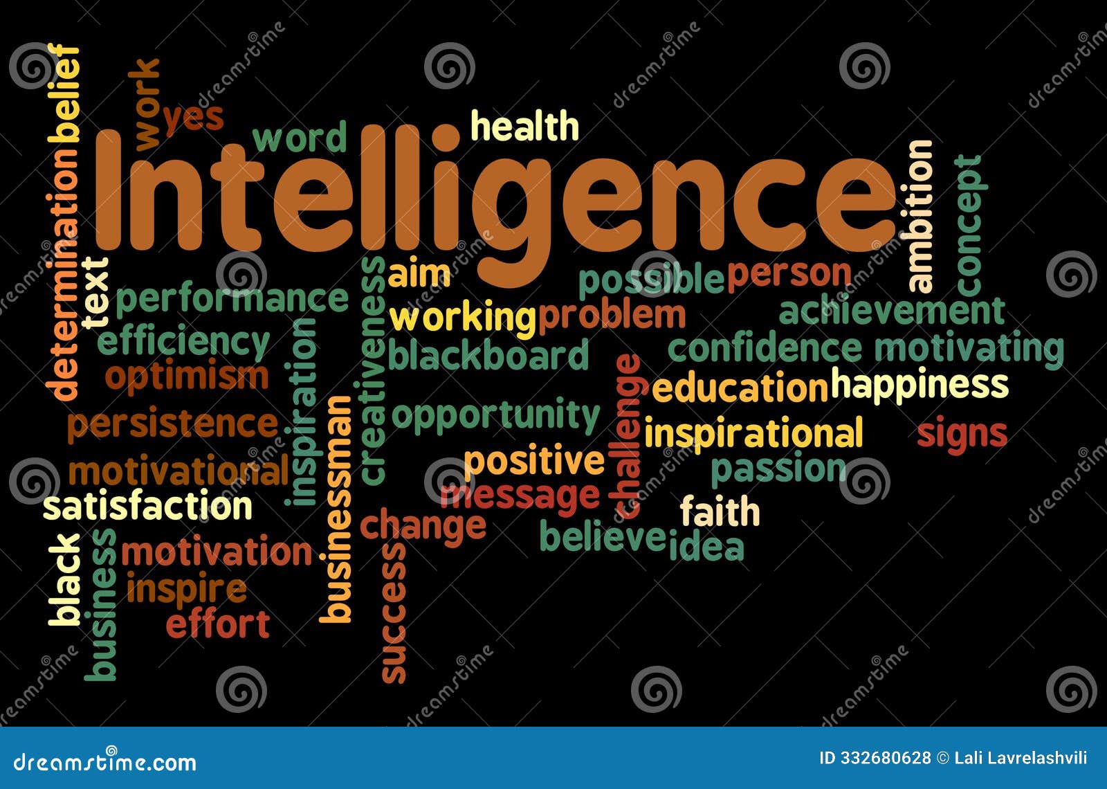 Word Cloud with INTELLIGENCE Concept Stock Illustration - Illustration ...