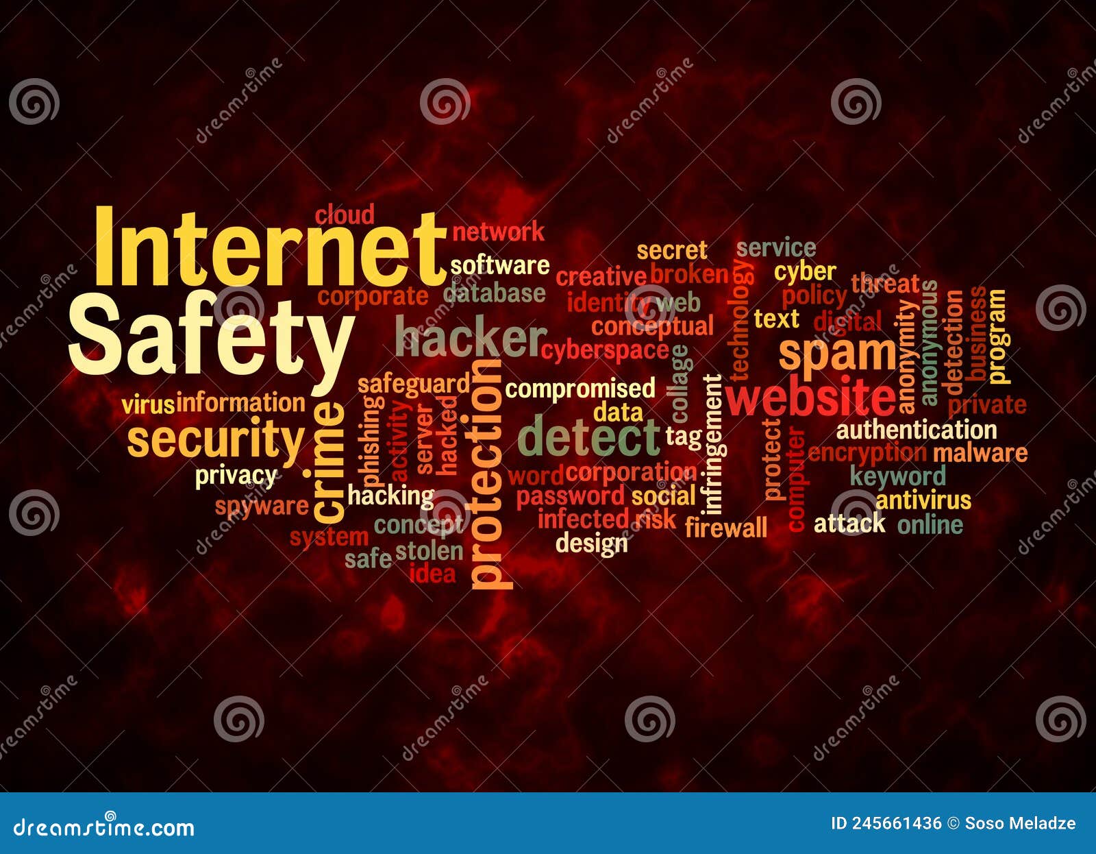 Word Cloud with INTERNET SAFETY Concept Create with Text only Stock ...