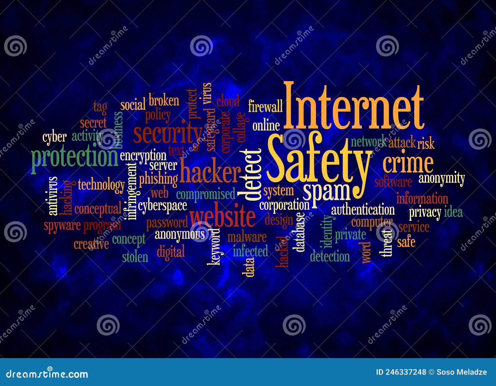 Word Cloud with INTERNET SAFETY Concept Create with Text only Stock ...