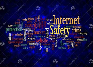 Word Cloud with INTERNET SAFETY Concept Create with Text only Stock ...