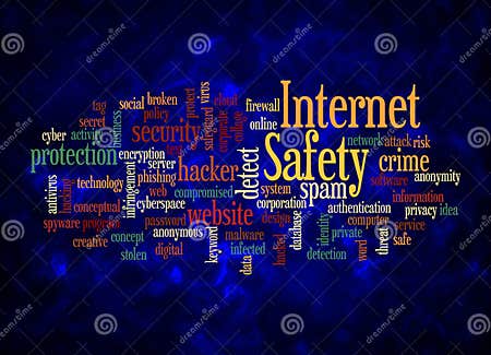 Word Cloud with INTERNET SAFETY Concept Create with Text only Stock ...