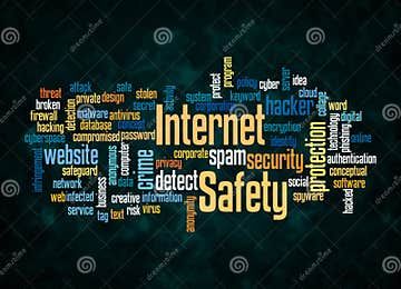 Word Cloud with INTERNET SAFETY Concept Create with Text only Stock ...