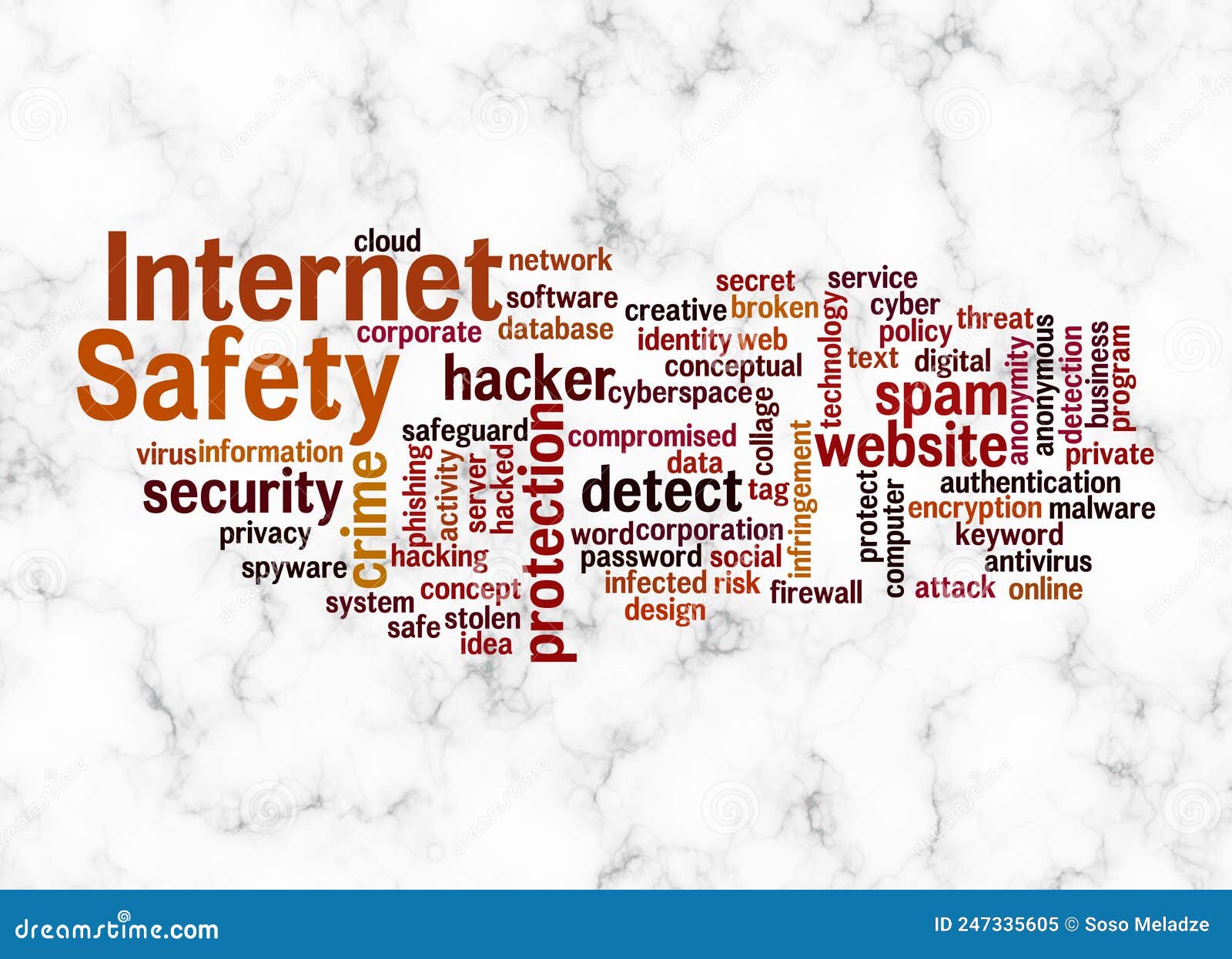 Word Cloud with INTERNET SAFETY Concept Create with Text only Stock ...