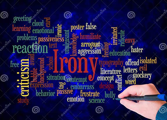 Word Cloud with IRONY Concept Create with Text only Stock Image - Image ...