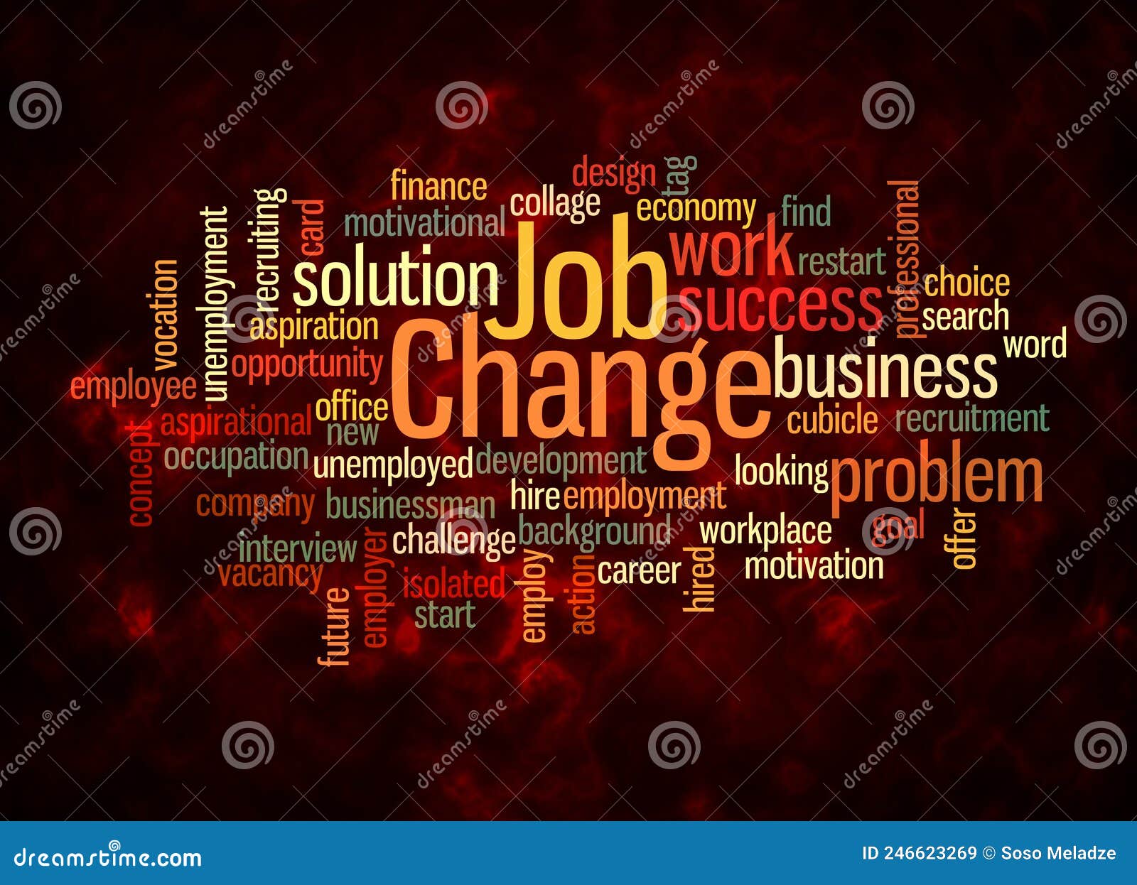 Word Cloud with JOB CHANGE Concept Create with Text only Stock ...