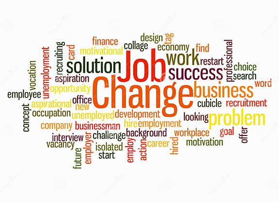 Word Cloud with JOB CHANGE Concept Create with Text only Stock ...