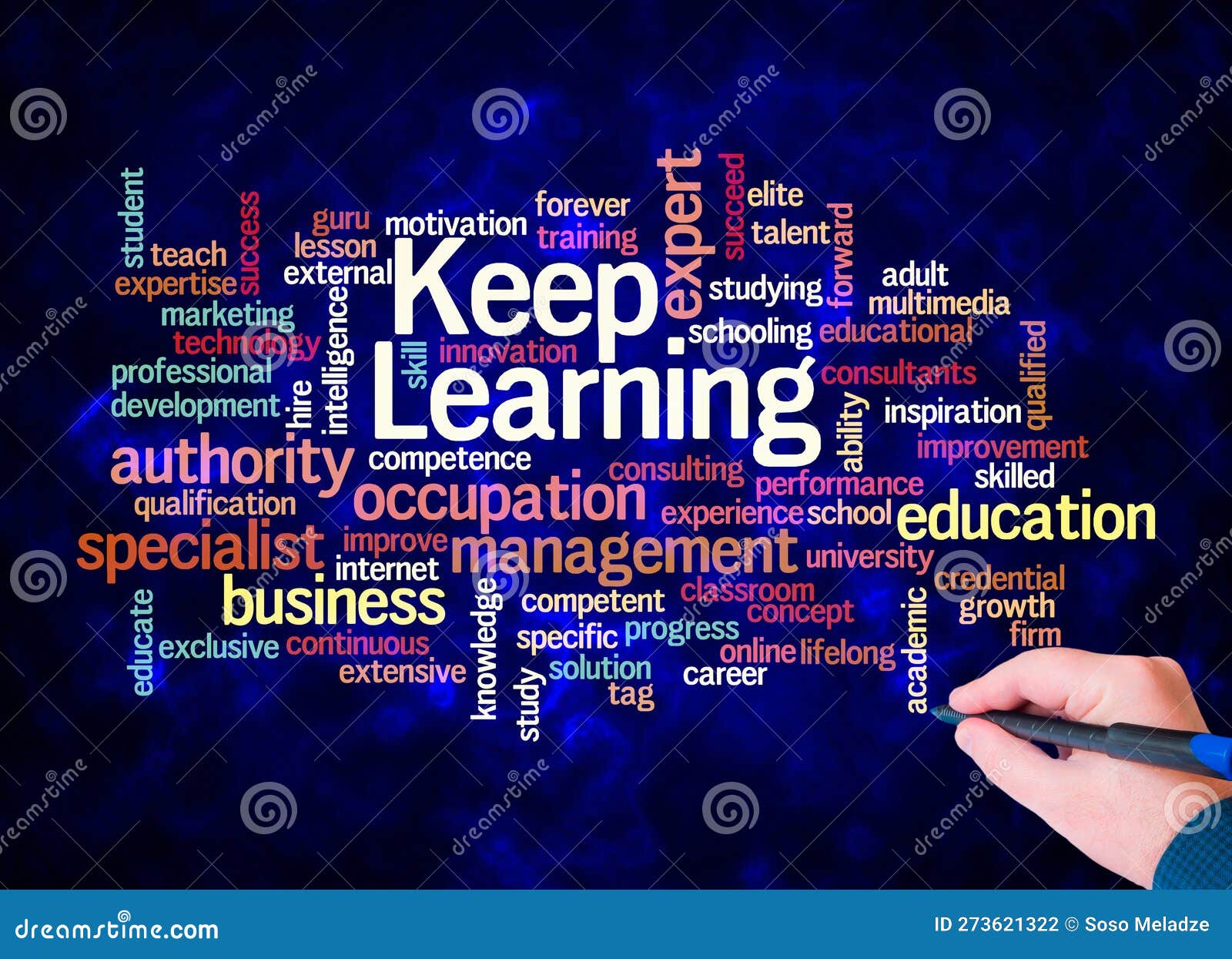 Word Cloud with KEEP LEARNING Concept Create with Text only Stock Photo ...