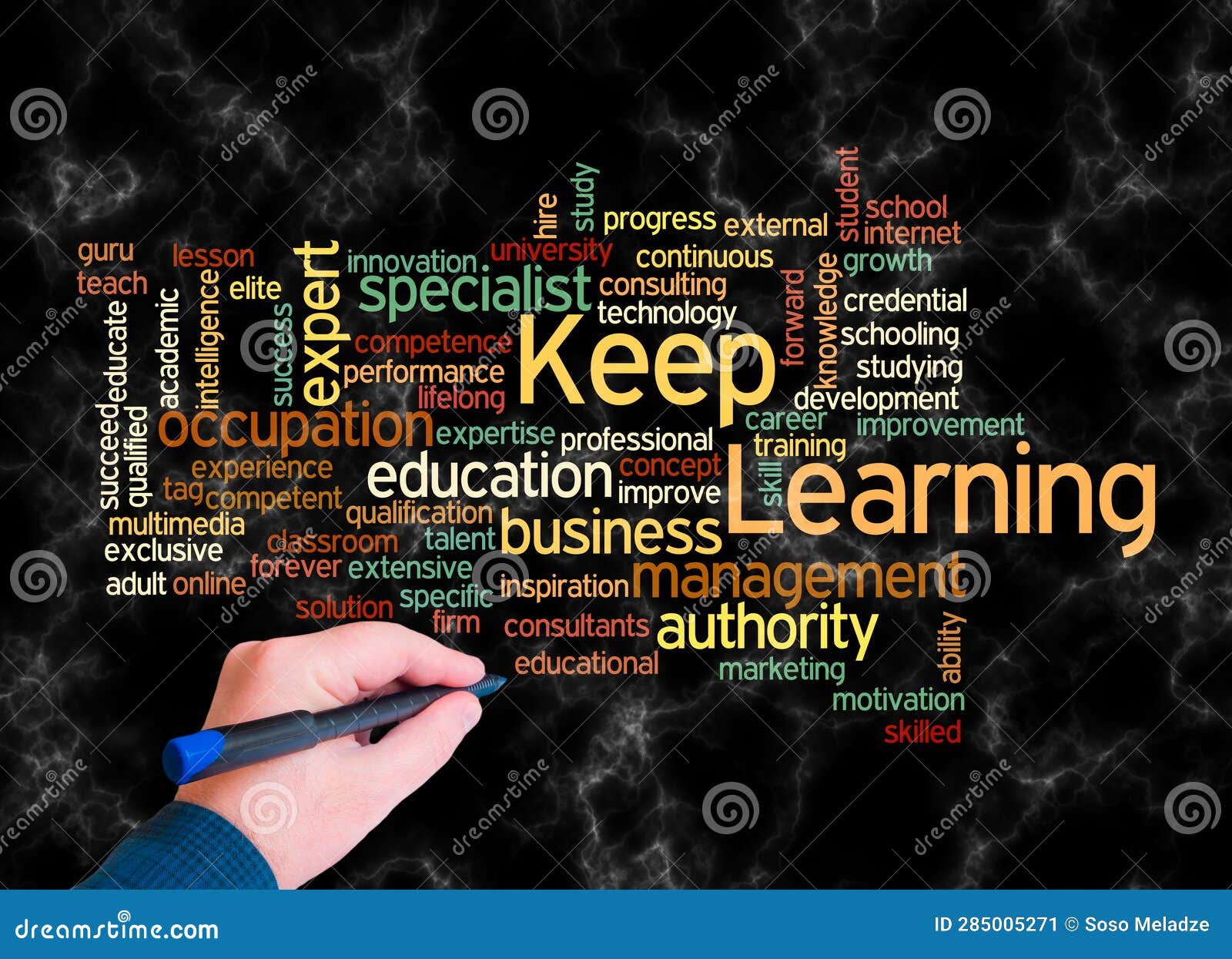 Word Cloud with KEEP LEARNING Concept Create with Text only Stock Image ...