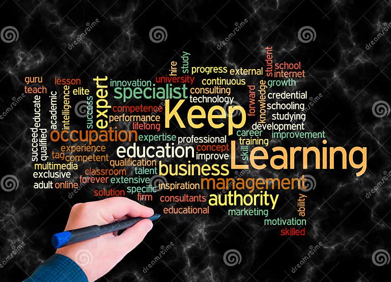 Word Cloud with KEEP LEARNING Concept Create with Text only Stock Image ...
