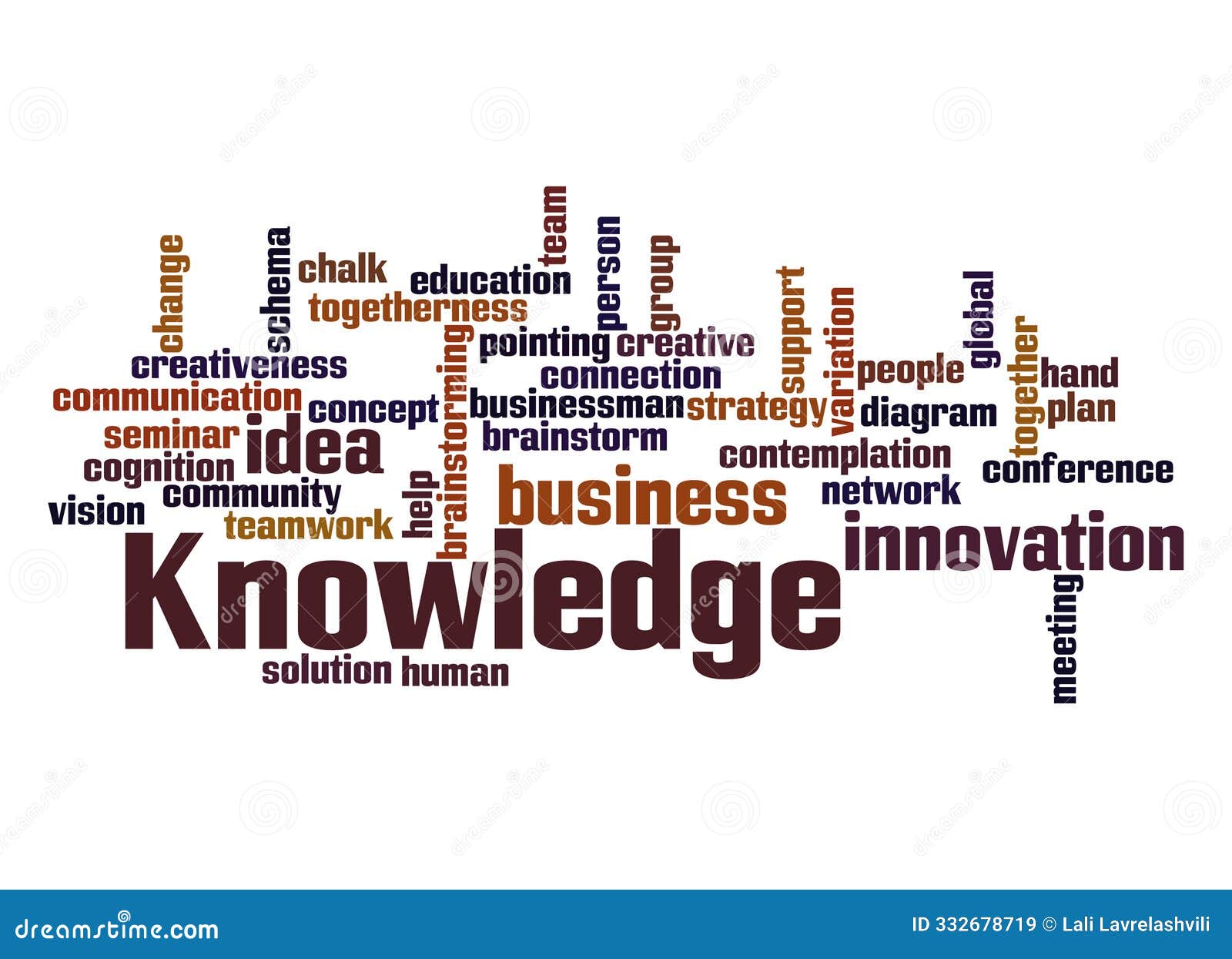 Word Cloud with KNOWLEDGE Concept Stock Illustration - Illustration of brainstorming, creative ...