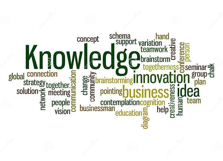 Word Cloud with KNOWLEDGE Concept Stock Image - Image of connection ...