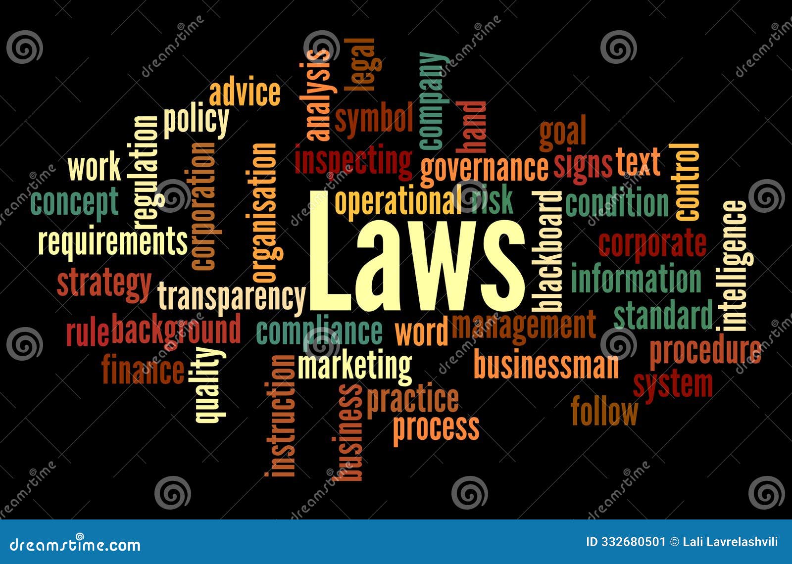 Word Cloud with LAWS Concept Stock Illustration - Illustration of ...