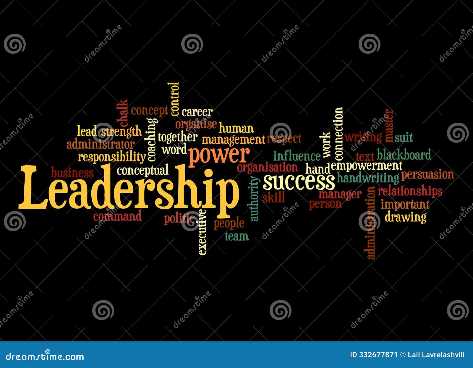 Word Cloud with LEADERSHIP Concept Stock Image - Image of coaching ...