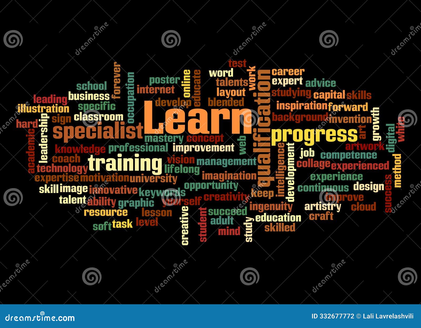 Word Cloud with LEARN Concept Stock Photo - Image of creative, study ...