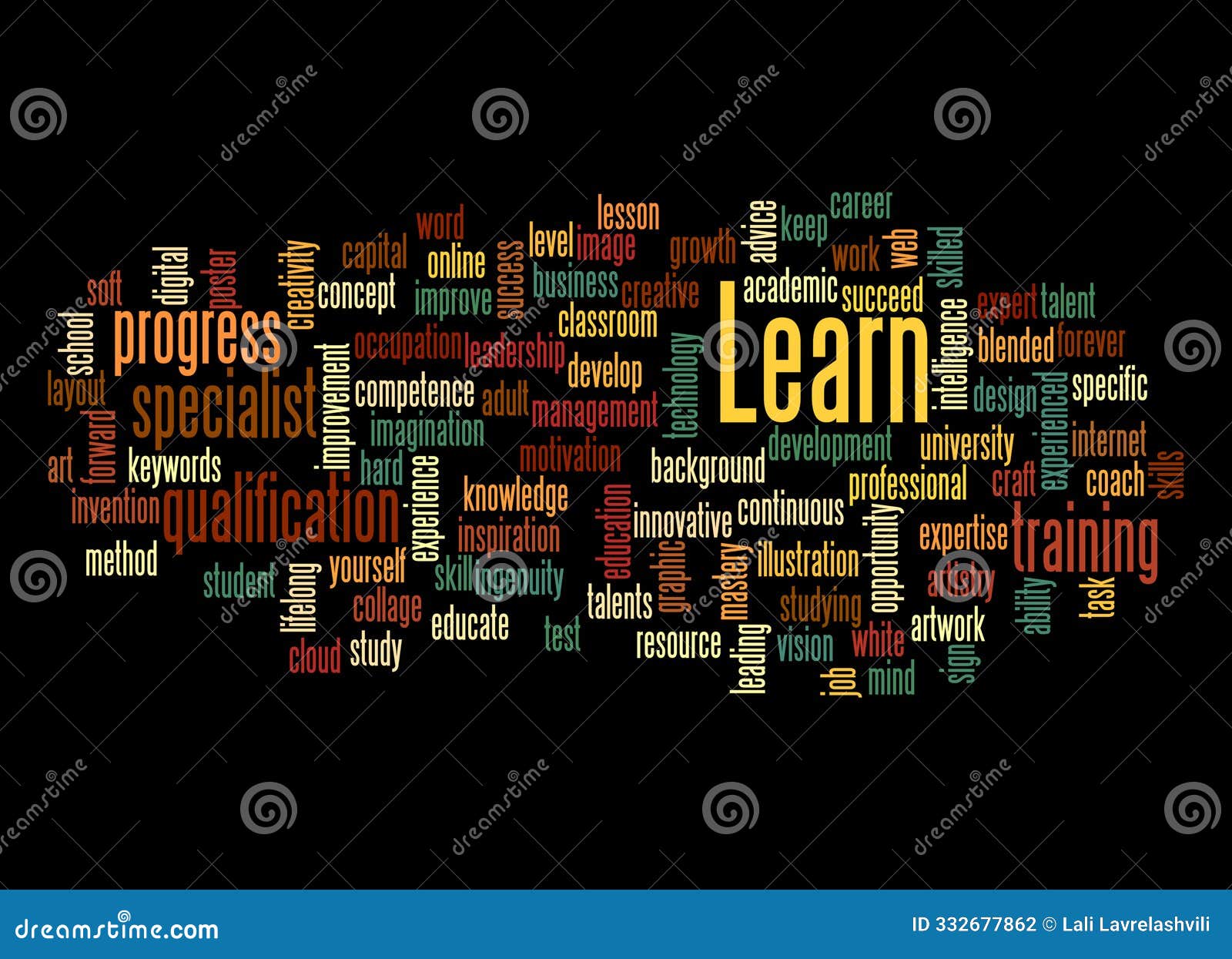 Word Cloud with LEARN Concept Stock Photo - Image of progress ...