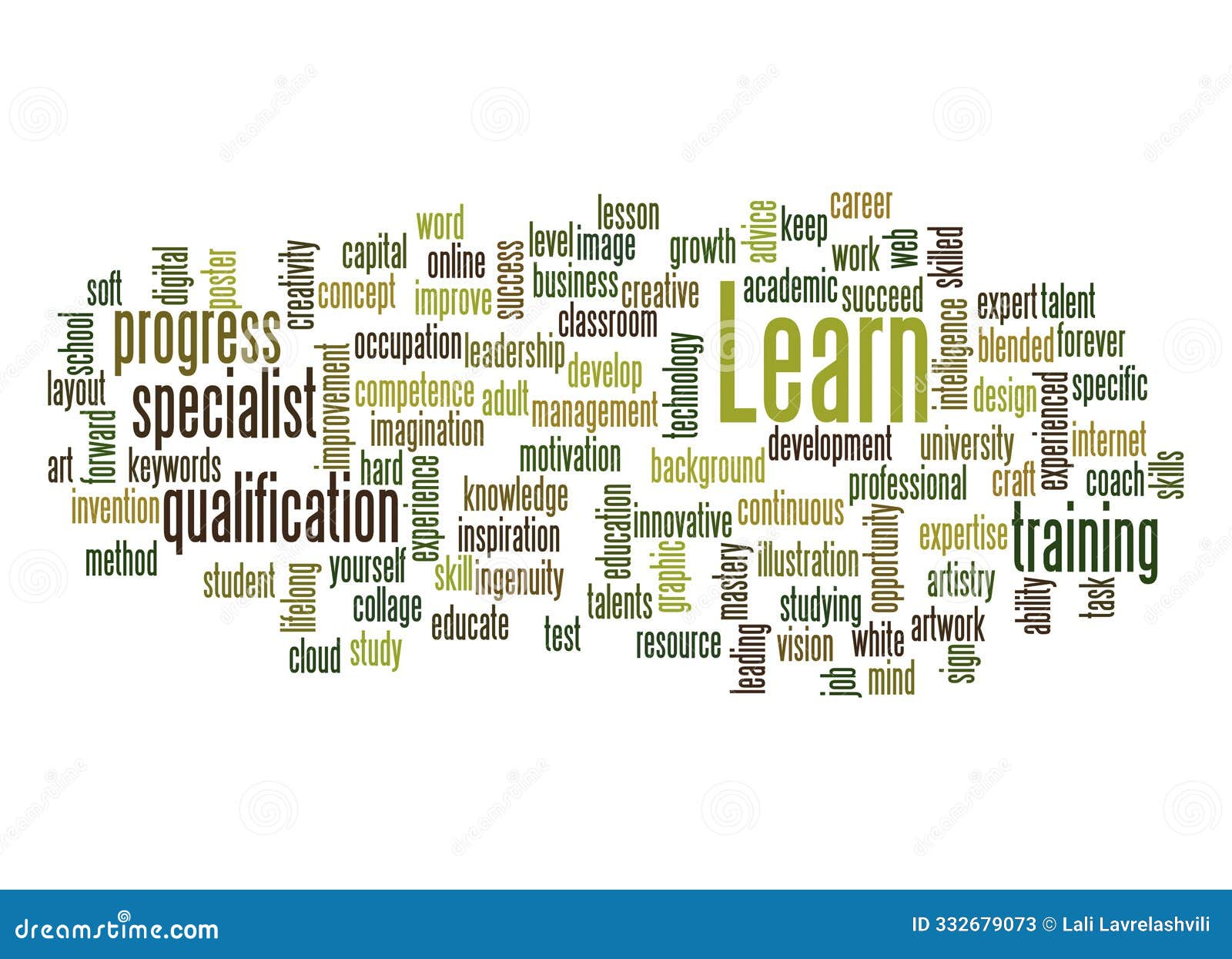 Word Cloud with LEARN Concept Stock Image - Image of university ...
