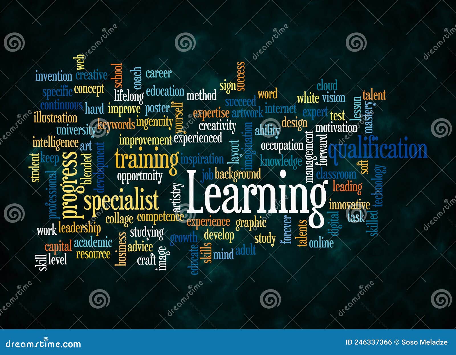 Word Cloud with LEARNING Concept Create with Text only Stock Photo ...