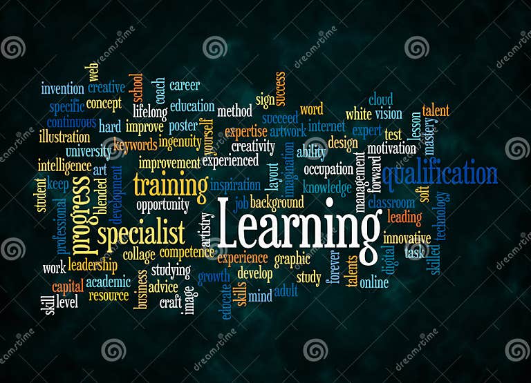 Word Cloud with LEARNING Concept Create with Text only Stock Photo ...