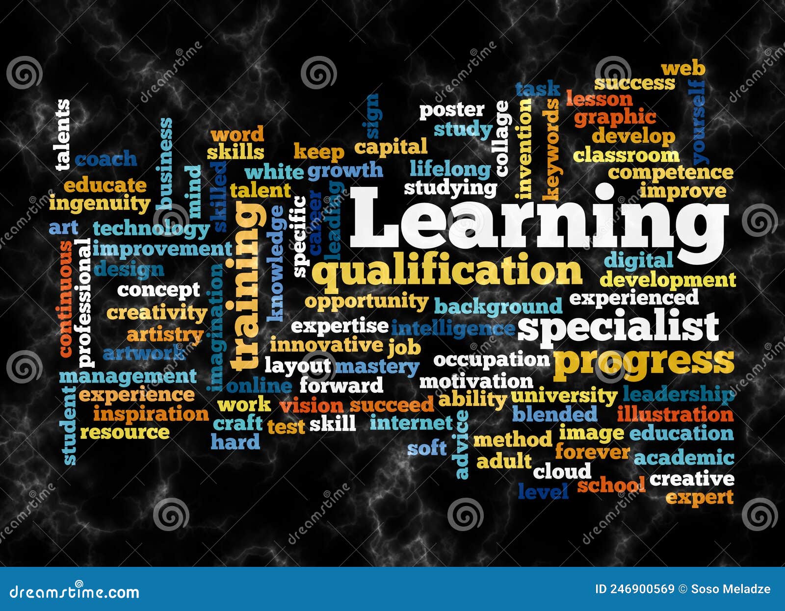 Word Cloud with LEARNING Concept Create with Text only Stock ...
