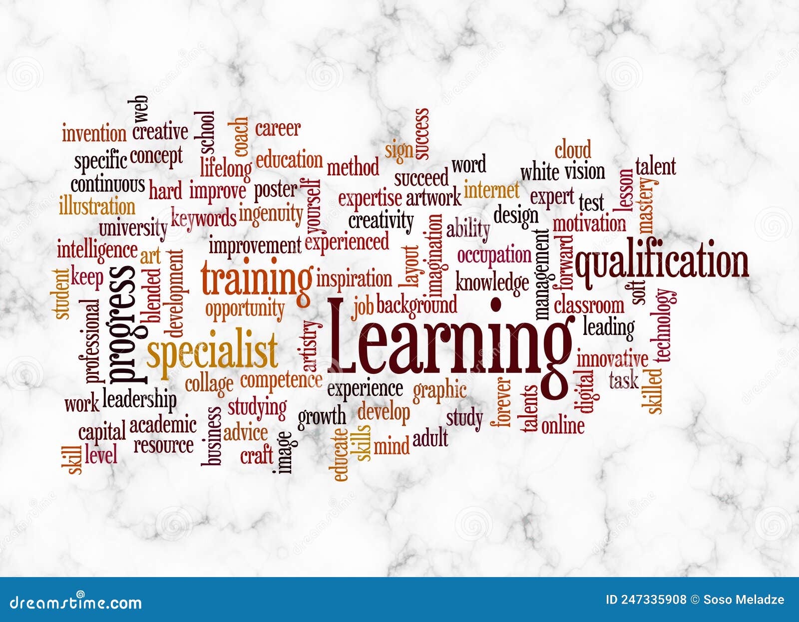 Word Cloud with LEARNING Concept Create with Text only Stock ...