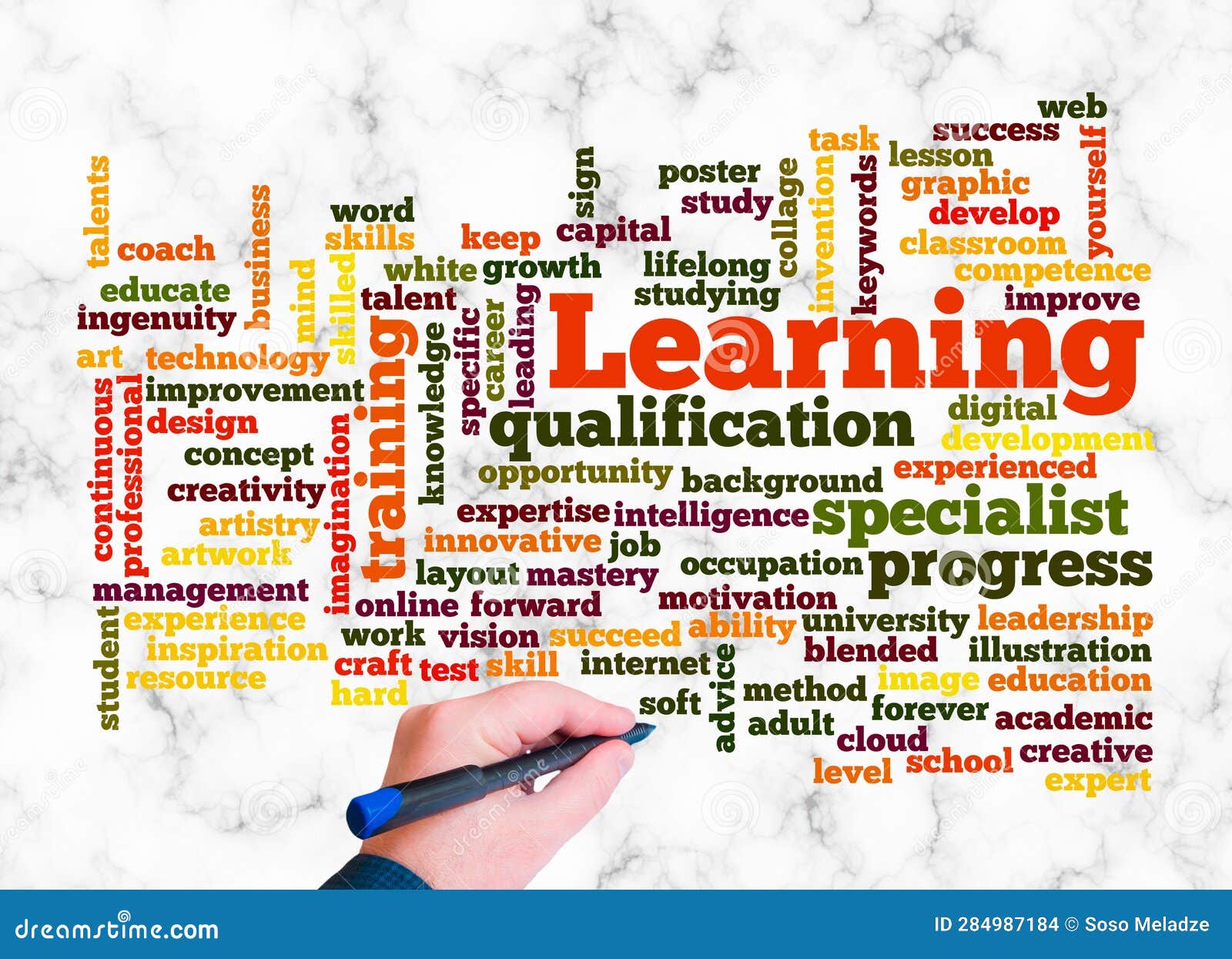 Word Cloud with LEARNING Concept Create with Text only Stock Photo ...