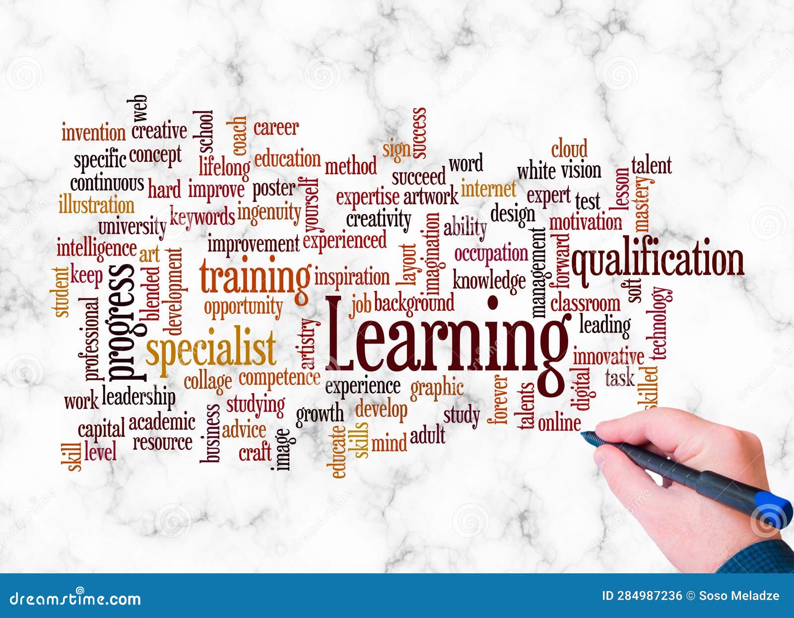 Word Cloud with LEARNING Concept Create with Text only Stock Photo ...