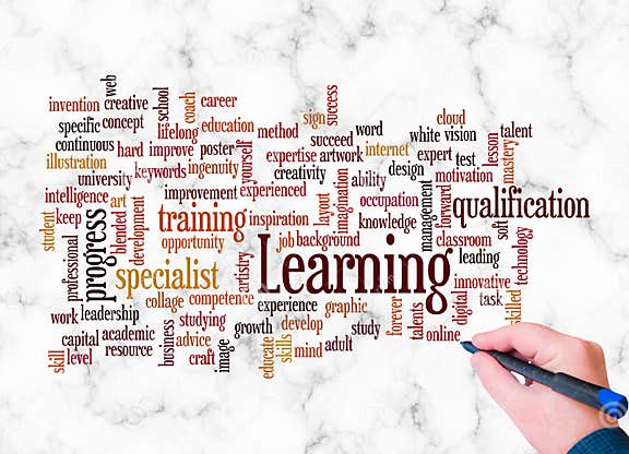 Word Cloud with LEARNING Concept Create with Text only Stock Photo ...
