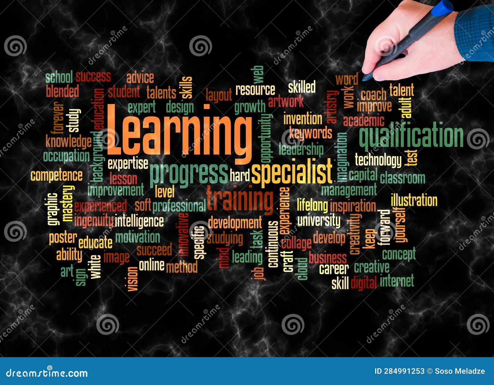 Word Cloud with LEARNING Concept Create with Text only Stock Image ...