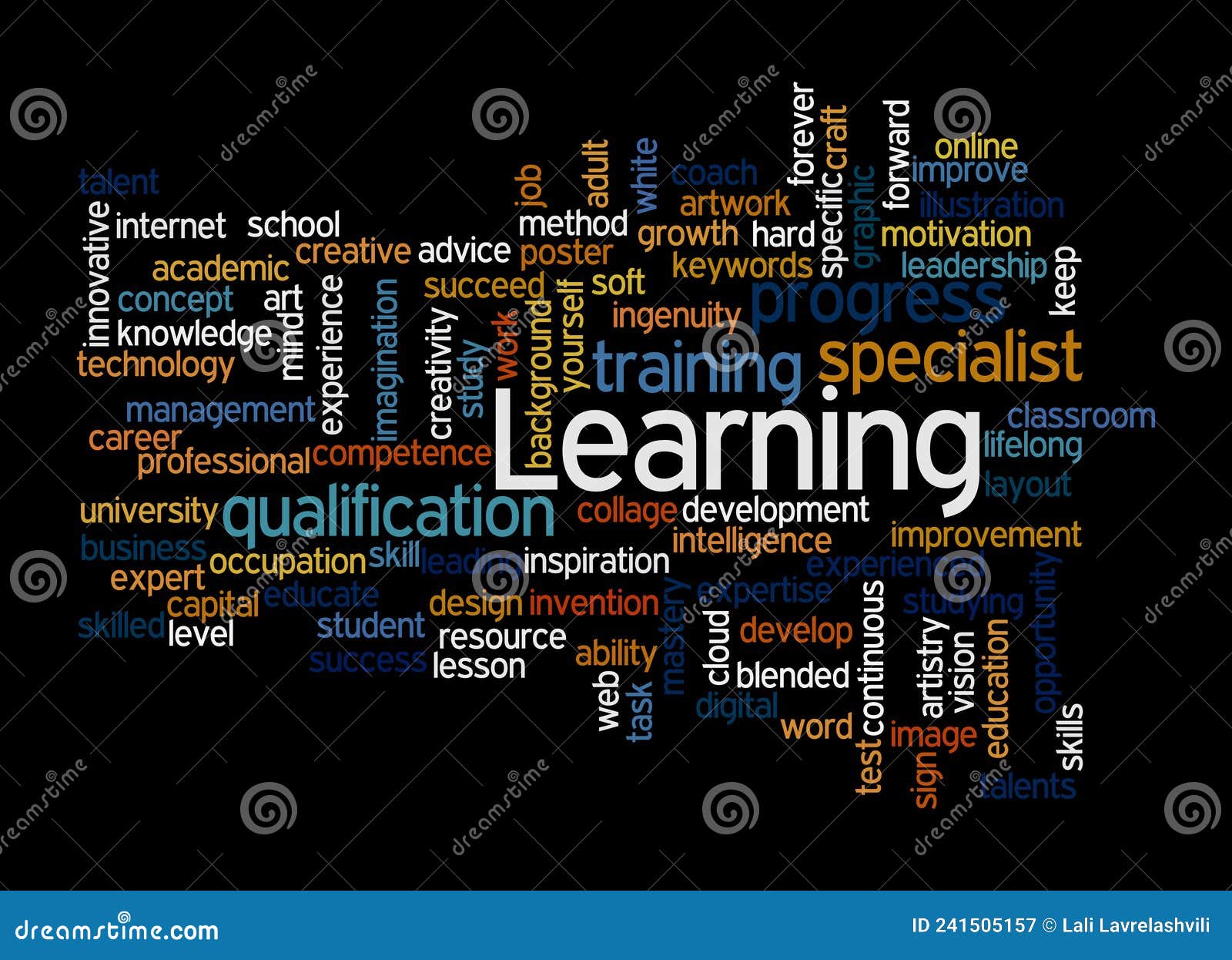 Word Cloud with LEARNING Concept, Isolated on a Black Background Stock ...