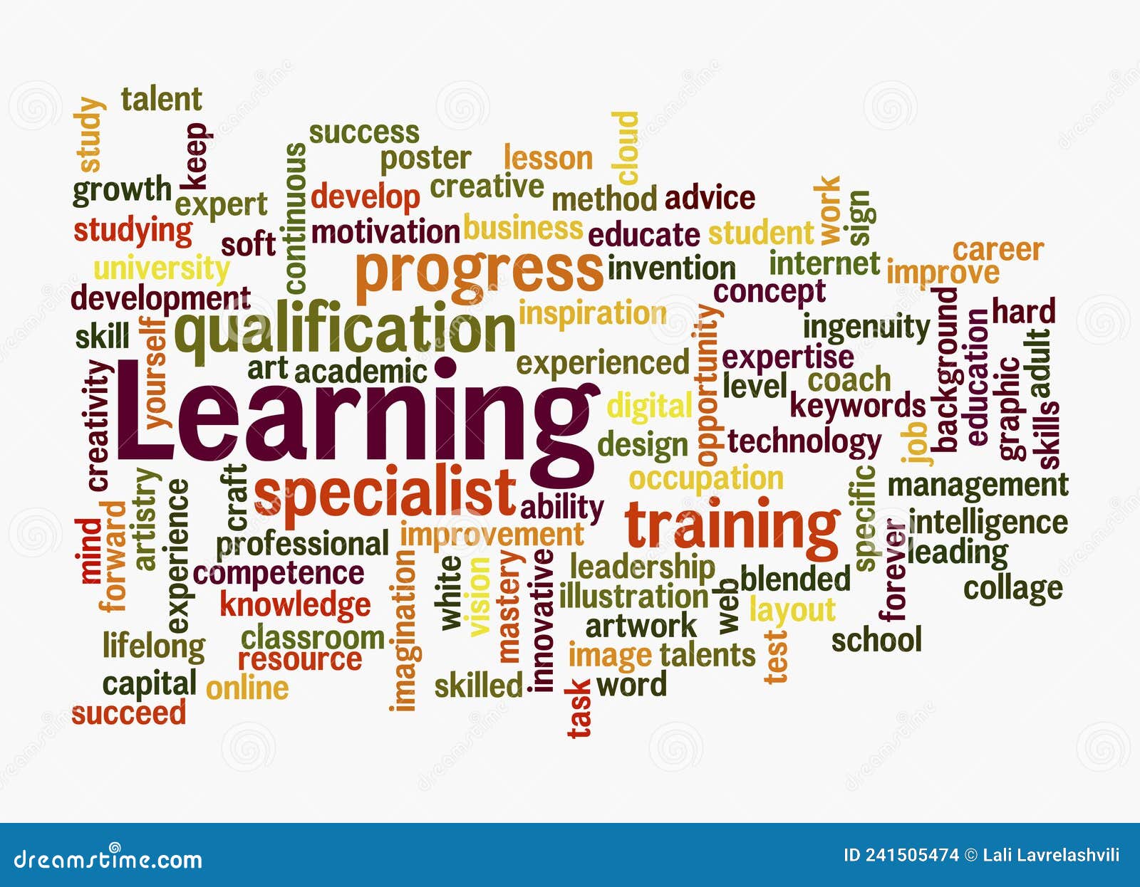 Word Cloud with LEARNING Concept, Isolated on a White Background Stock ...