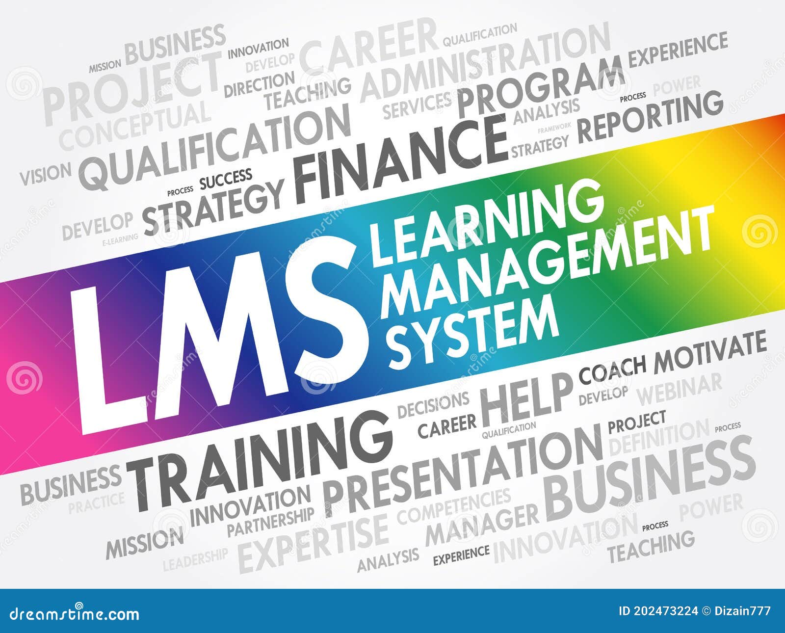 Word Cloud of Learning Management System (LMS Stock Illustration ... Word Cloud of Learning Management System (LMS Stock Illustration ...