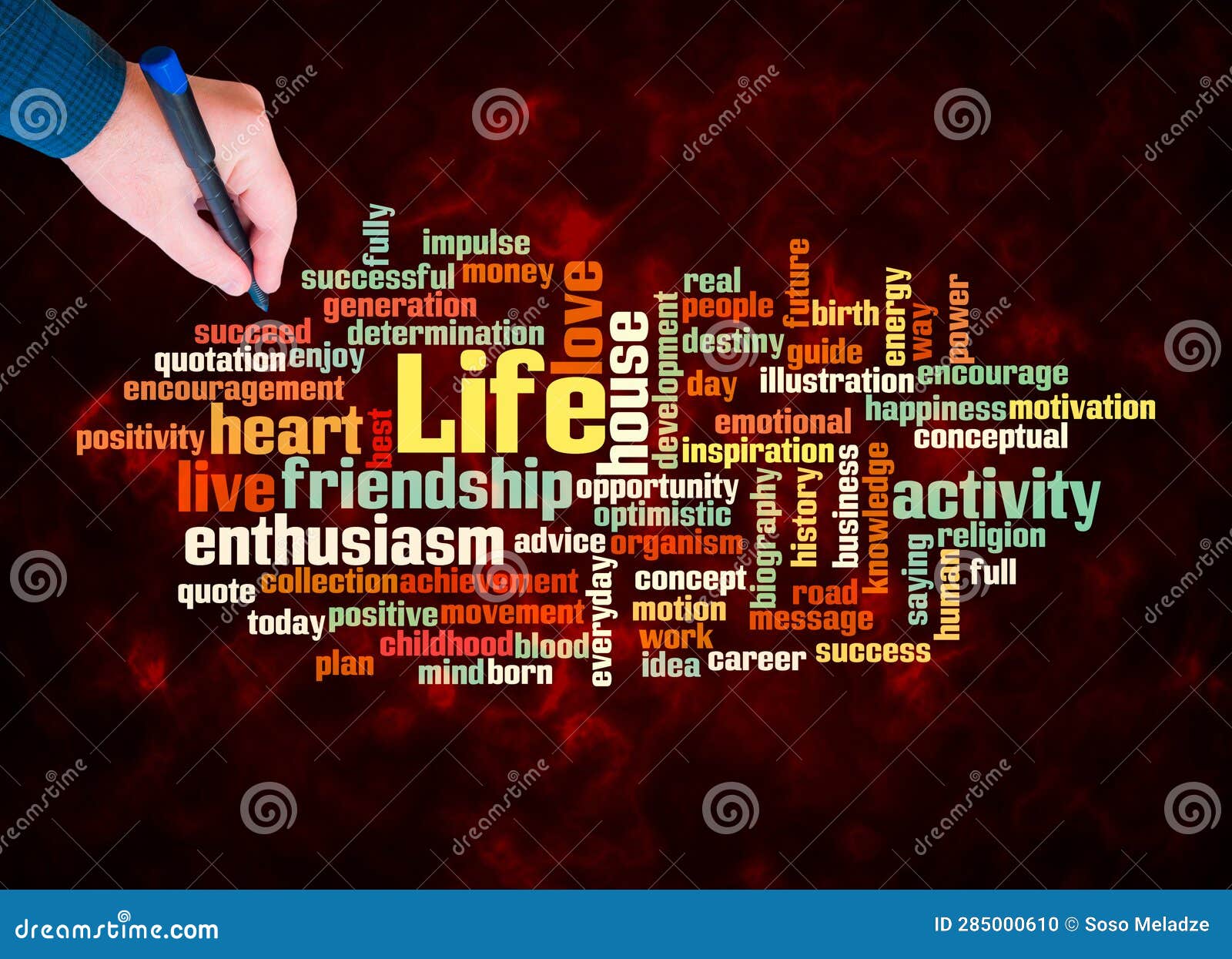 Word Cloud with LIFE Concept Create with Text only Stock Photo - Image ...