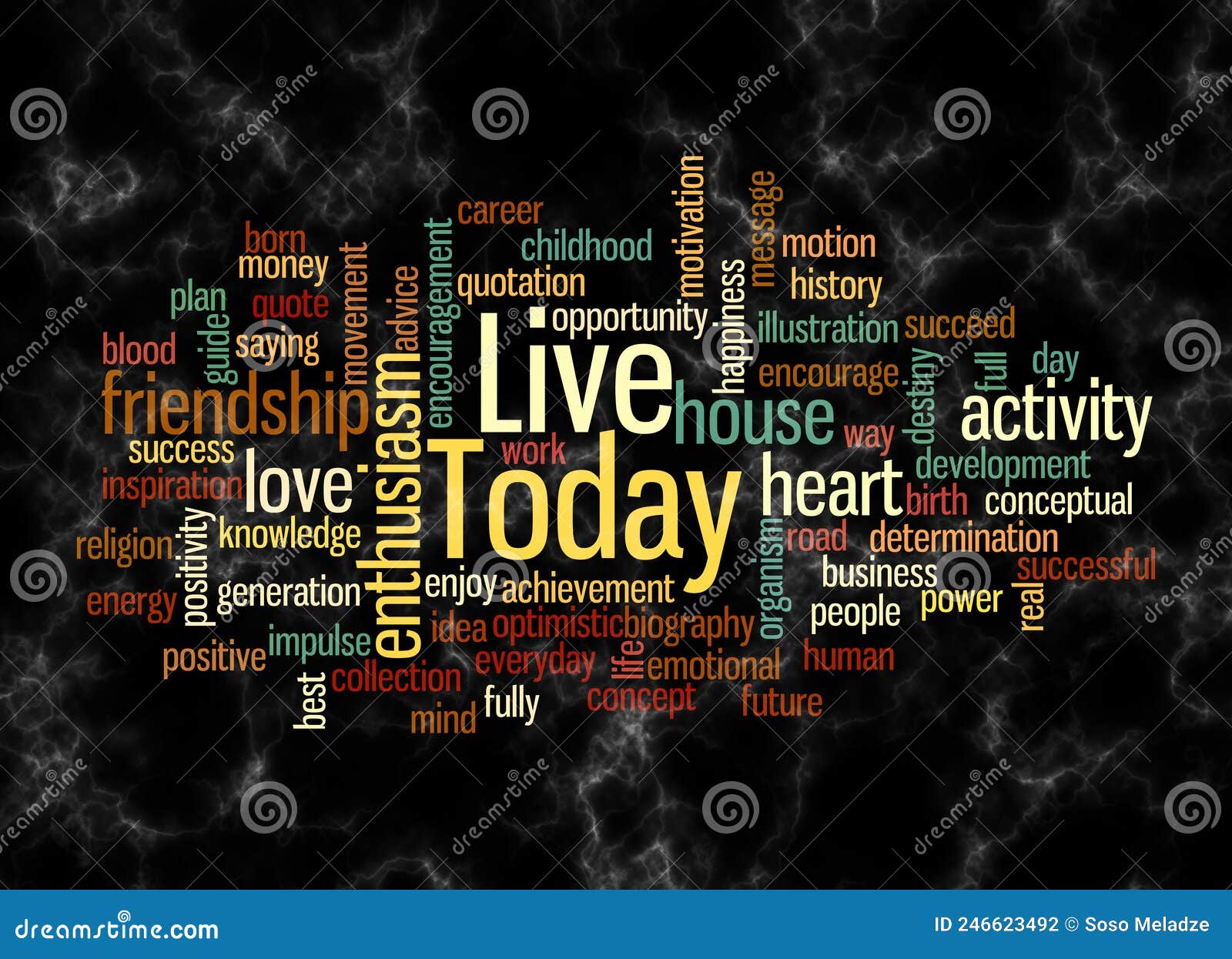 Word Cloud with LIVE TODAY Concept Create with Text only Stock ...