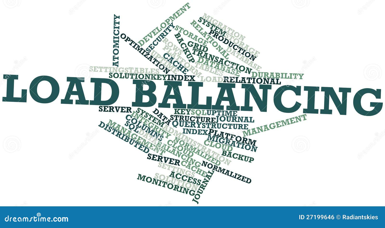 Word Cloud for Load Balancing Stock Illustration - Illustration of ...