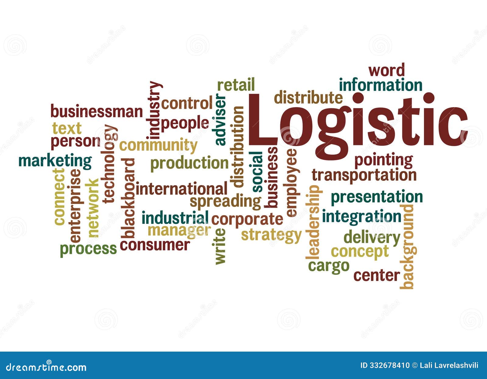 Word Cloud with LOGISTIC Concept Stock Photo - Image of enterprise ...