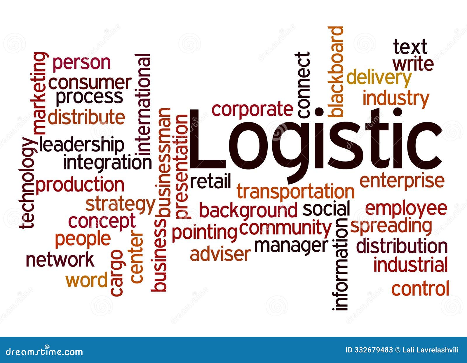 Word Cloud with LOGISTIC Concept Stock Image - Image of corporate ...