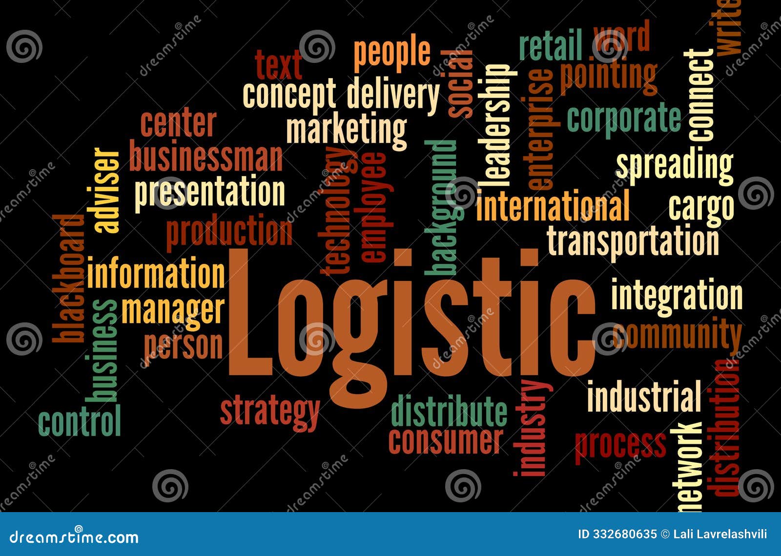 Word Cloud with LOGISTIC Concept Stock Illustration - Illustration of ...