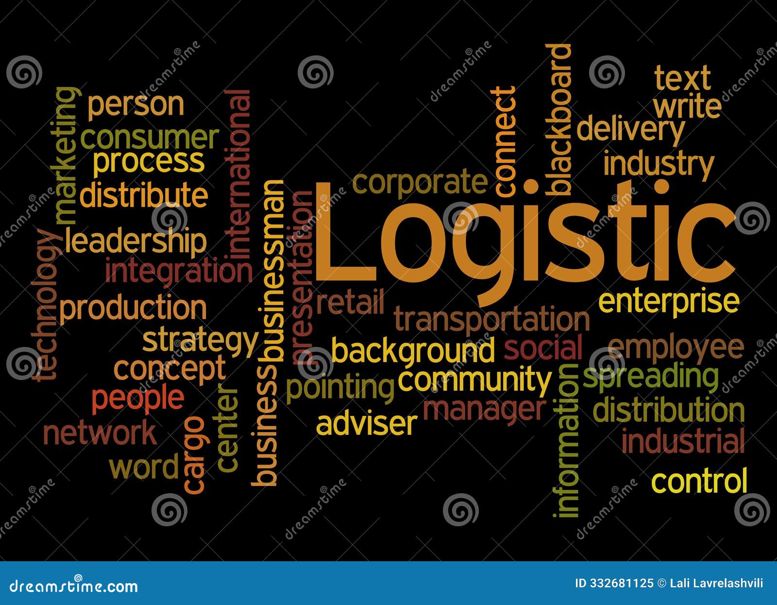 Word Cloud with LOGISTIC Concept Stock Illustration - Illustration of ...