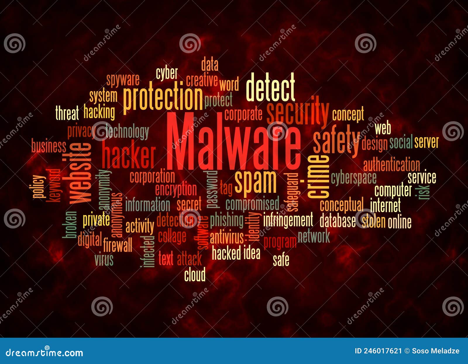 Word Cloud with MALWARE Concept Create with Text only Stock ...