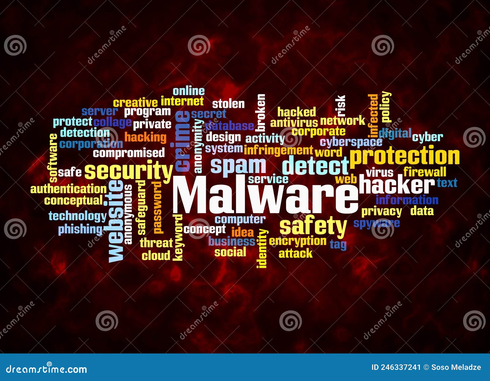 Word Cloud with MALWARE Concept Create with Text only Stock ...