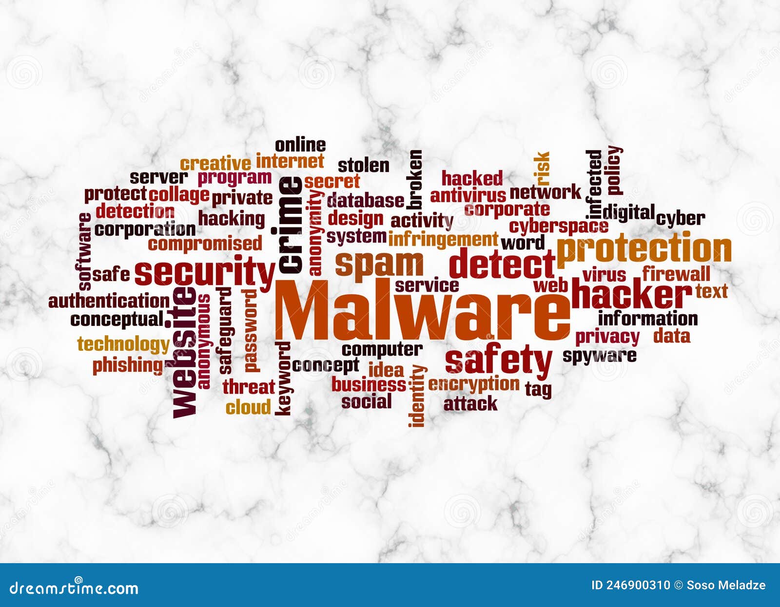 Word Cloud with MALWARE Concept Create with Text only Stock ...
