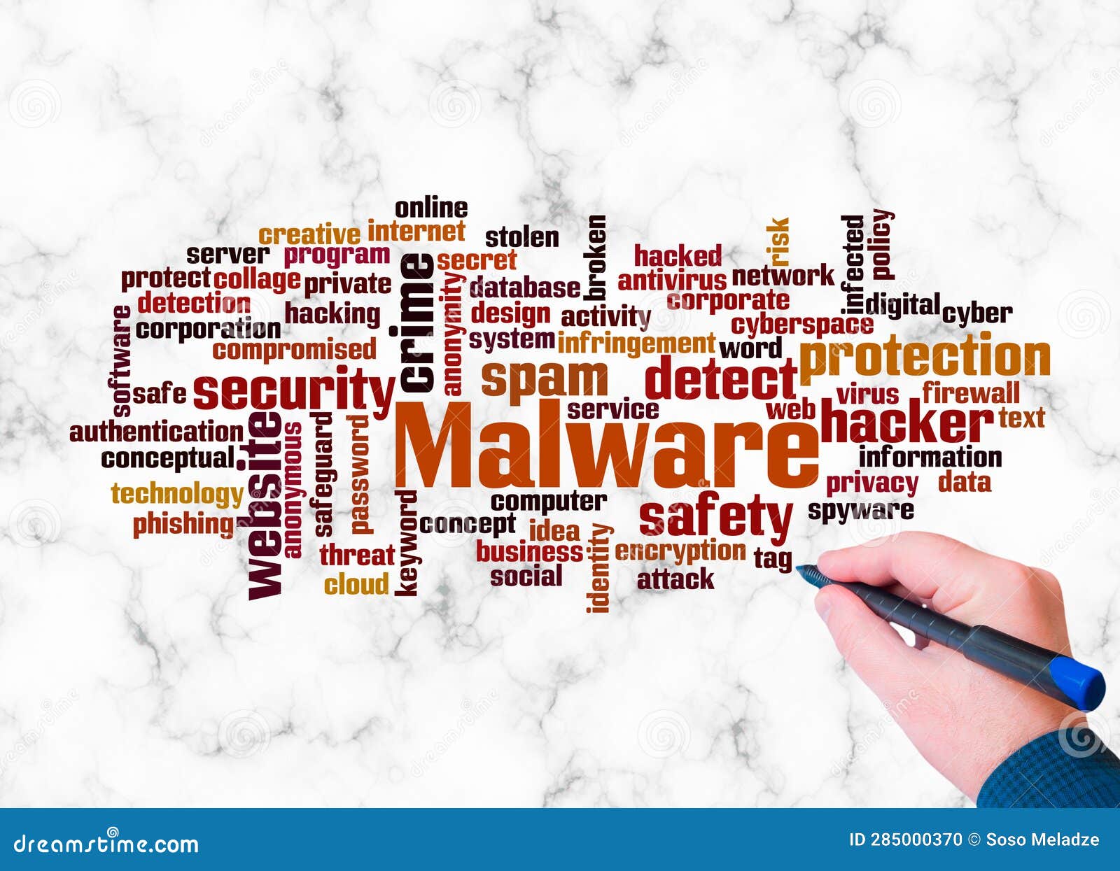 Word Cloud with MALWARE Concept Create with Text only Stock Photo ...