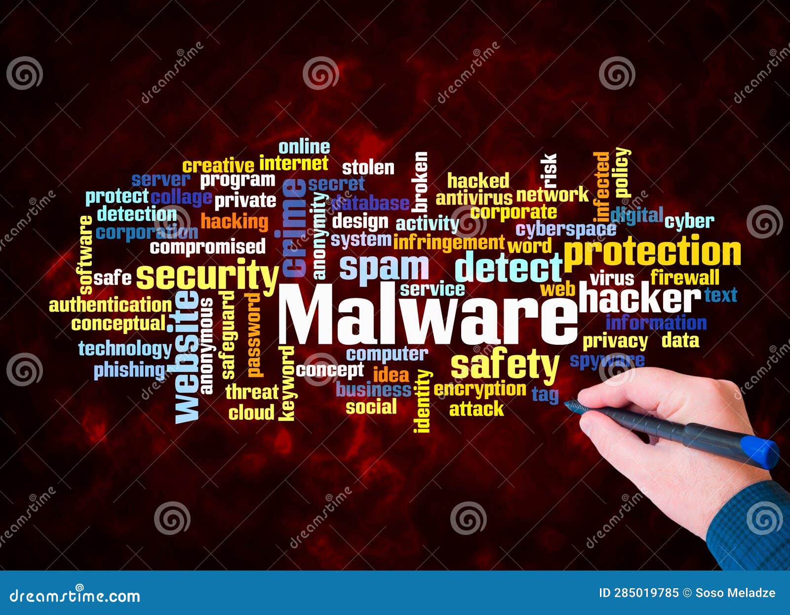 Word Cloud with MALWARE Concept Create with Text only Stock Image ...