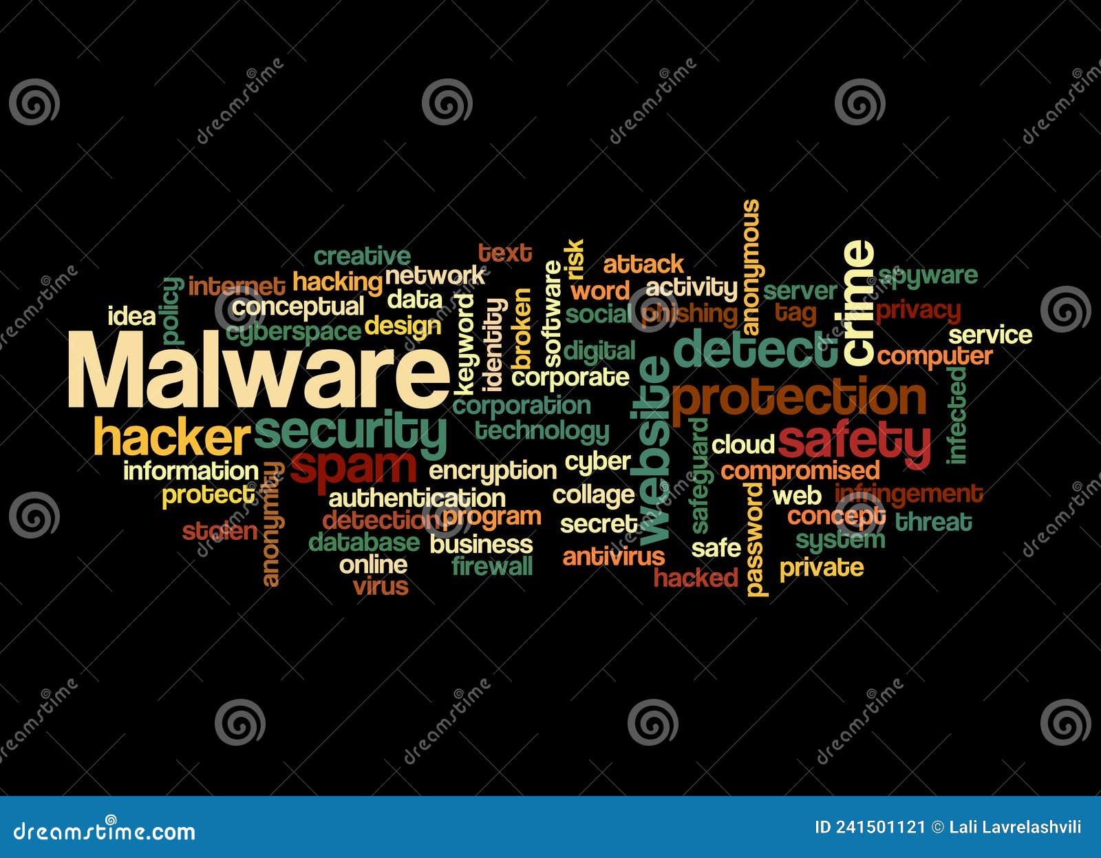 Word Cloud with MALWARE Concept, Isolated on a Black Background Stock ...